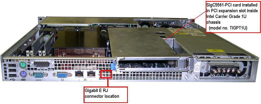 VoIP Server Configuration Examples